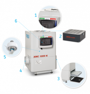 XMC-K Series | Sei Filtration